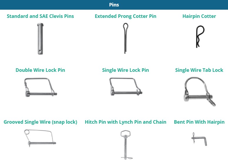 ITW Shakeproof Group，销子，Shakeproof销钉，Shakeproof五金件-我的零件网